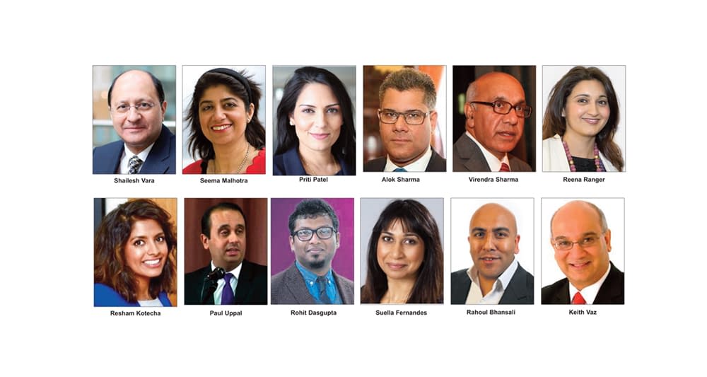 A SCOPE FOR ASIAN MPS...