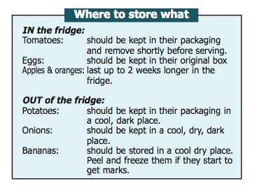 Food label to inform shoppers to keep fridges cold...